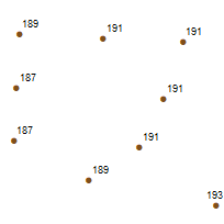 Elevation Point | McMaster University Library