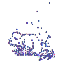 Tank Point | McMaster University Library